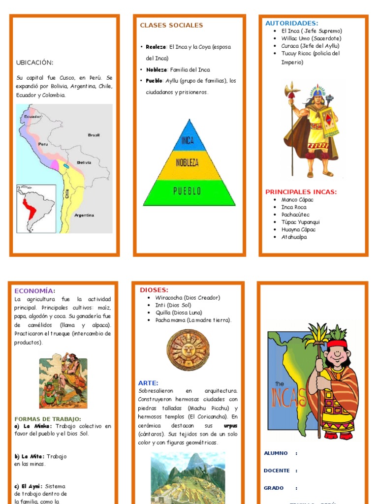 Triptico Cultura Inca | PDF