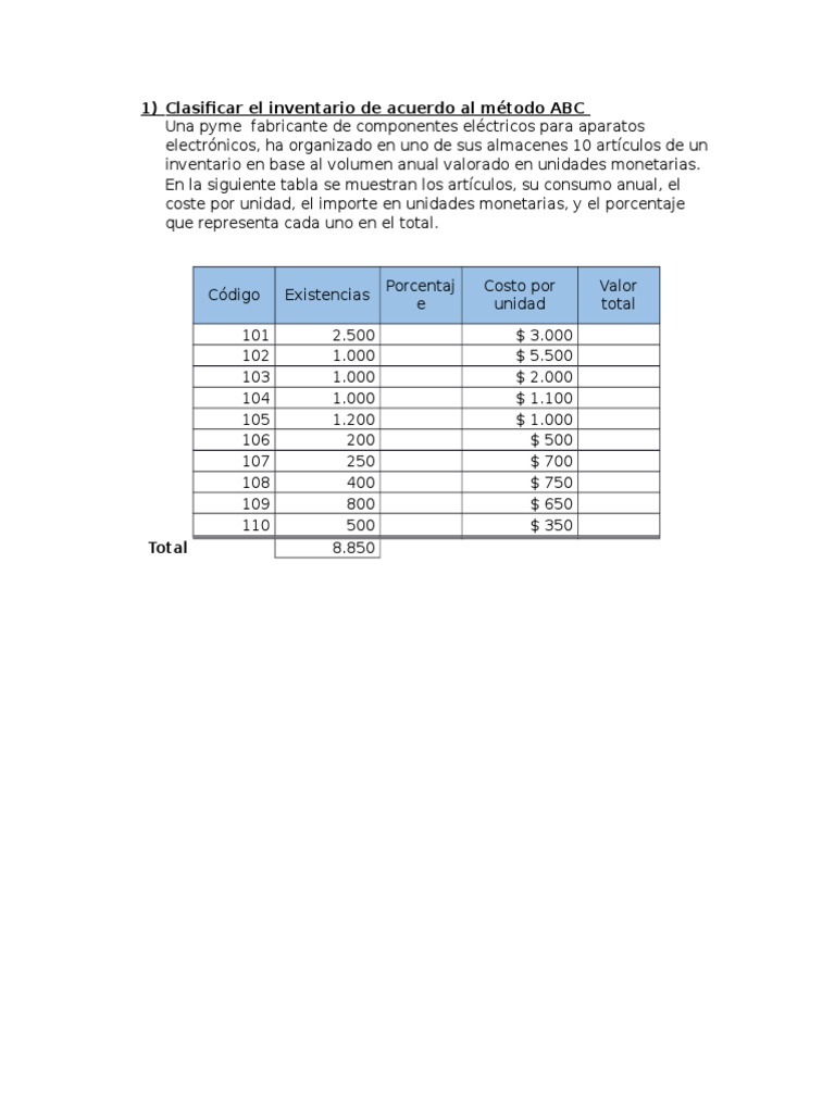 Método ABC (Ejemplo) | PDF | Economias | Fabricación e ingeniería