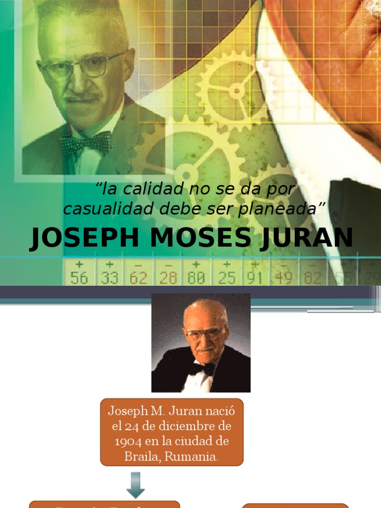 Legado de Joseph M. Juran en Calidad | PDF | Calidad (comercial) | Business