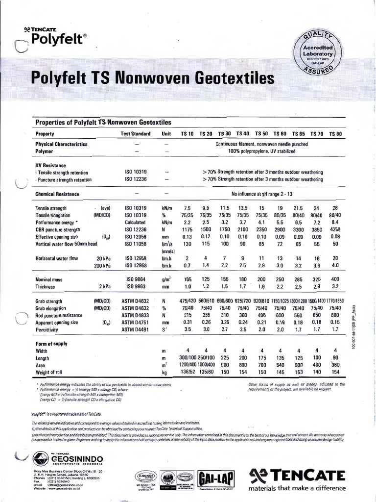 Polyfelt Ts Nonwoven Geotextiles PDF | PDF | Materials | Building ...