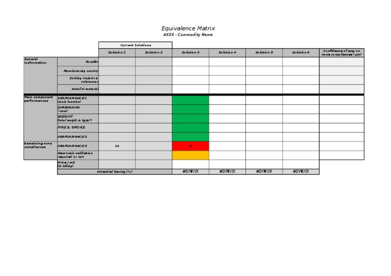 Equivalence Matrix for Commodity Solutions | PDF | Technology & Engineering