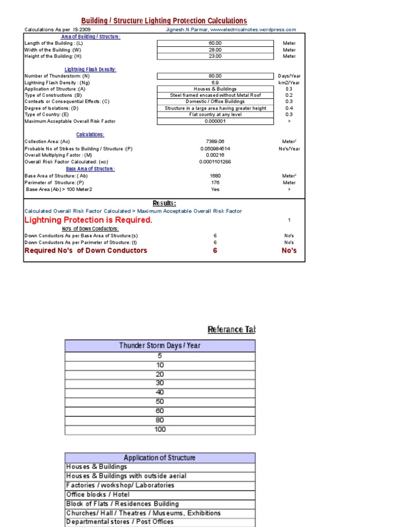 Building Lighting Protection Calculation | PDF