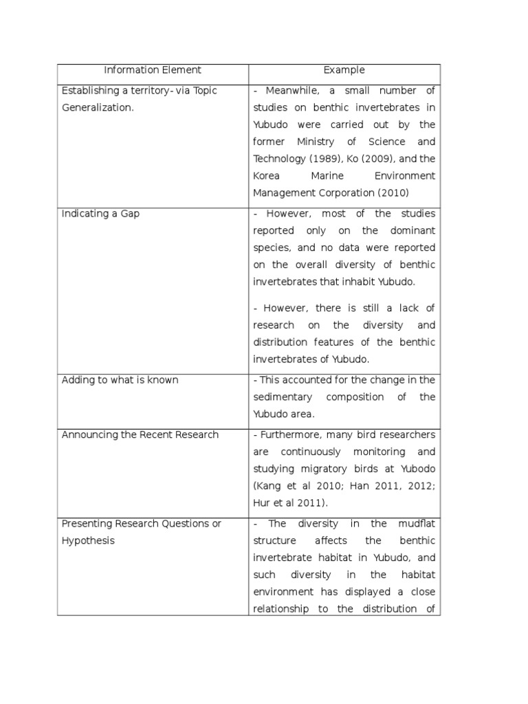 English For Research Purpose | PDF | Aquaponics | Fertilizer