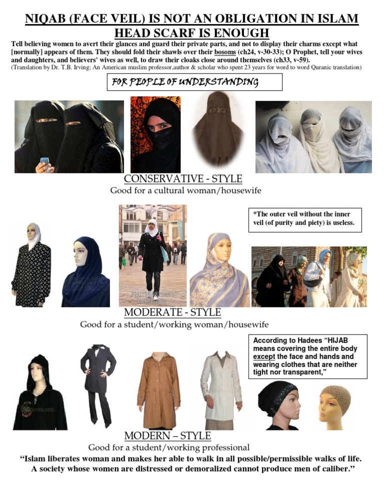 Niqab Not Mandatory in Islam: Hijab Explained | PDF