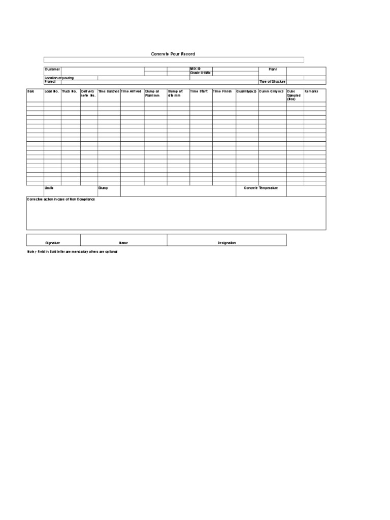 Concrete Pour Record | PDF