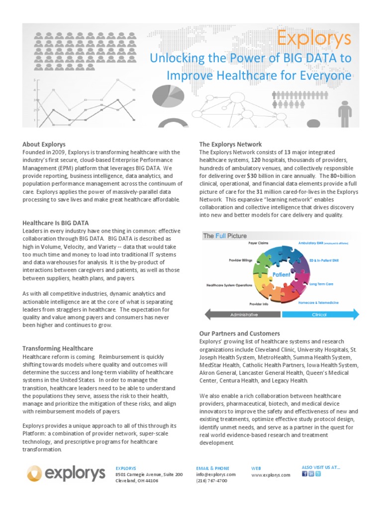 EXPOLRYS | PDF | Electronic Health Record | Health Care