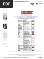 Yamaha Color Codes | PDF | Color | Ignition System