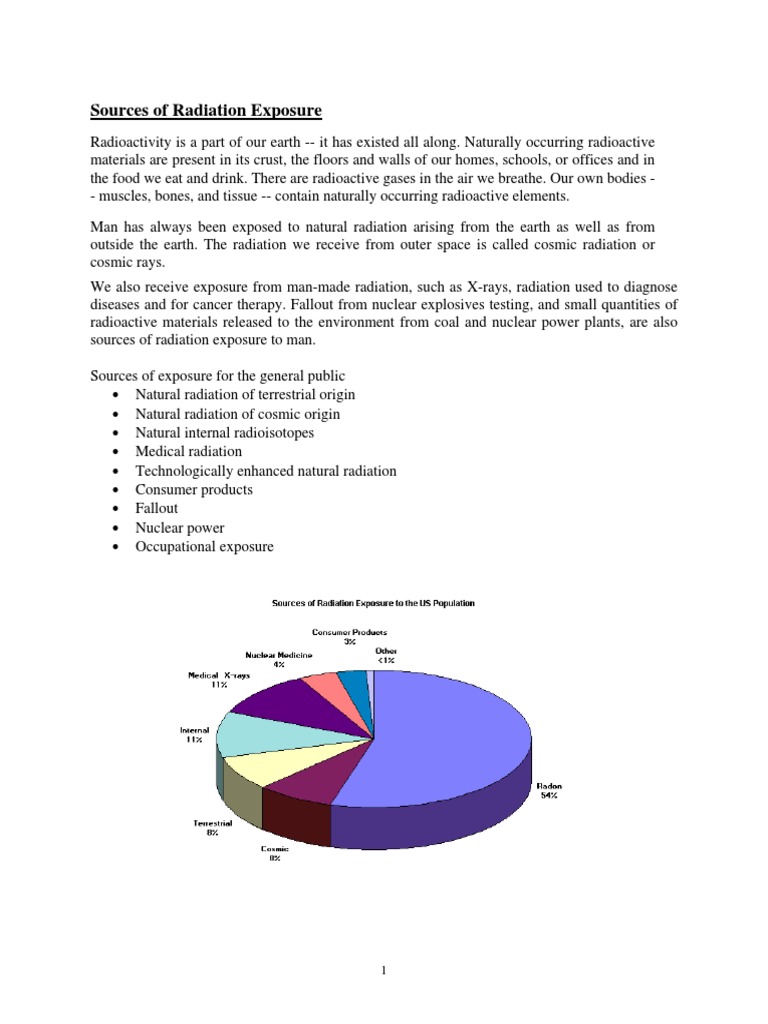 Sources of Exposure | PDF | Radionuclide | Radioactive Decay