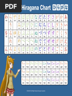 Hiragana Vowels Writing Practice Sheet | PDF