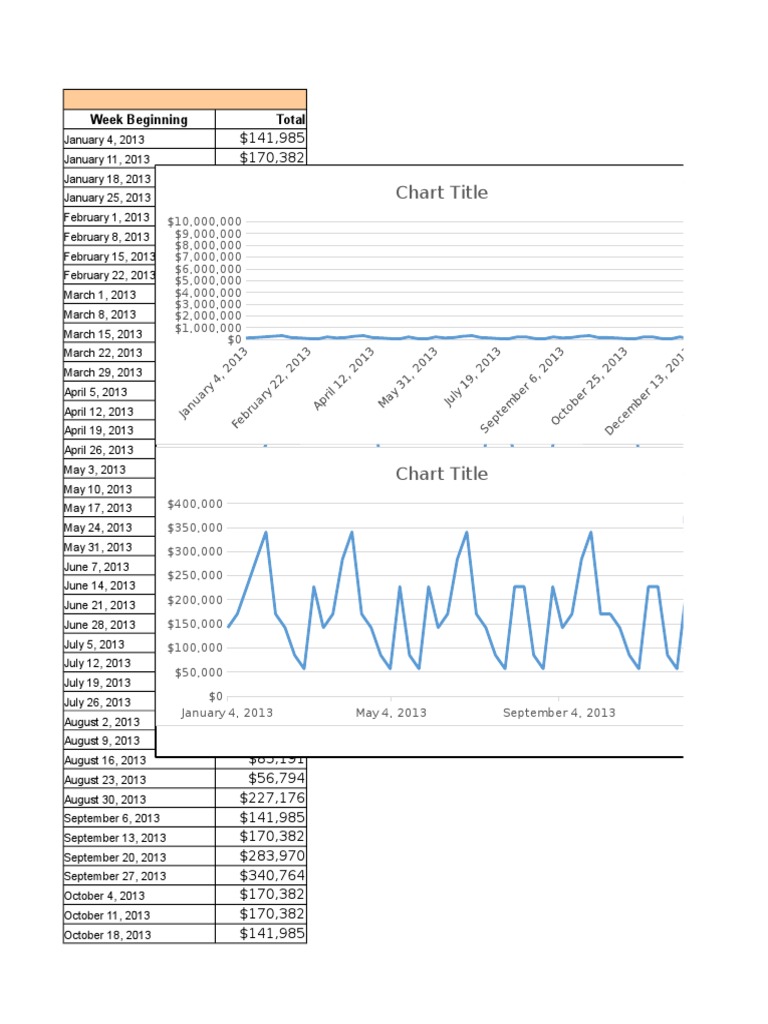 Jesse Jenkins Charts and Pivot Tables | PDF