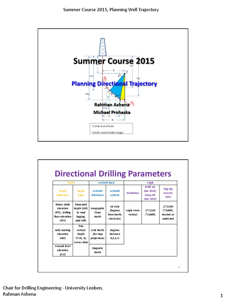 Day 2 Drilling Straight and Deviated Wells | PDF | Azimuth | Trajectory