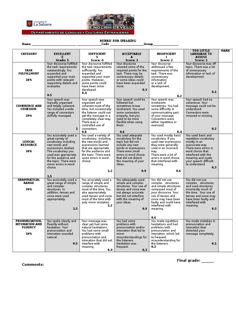 Speaking Rubric | PDF | Vocabulary | Speech