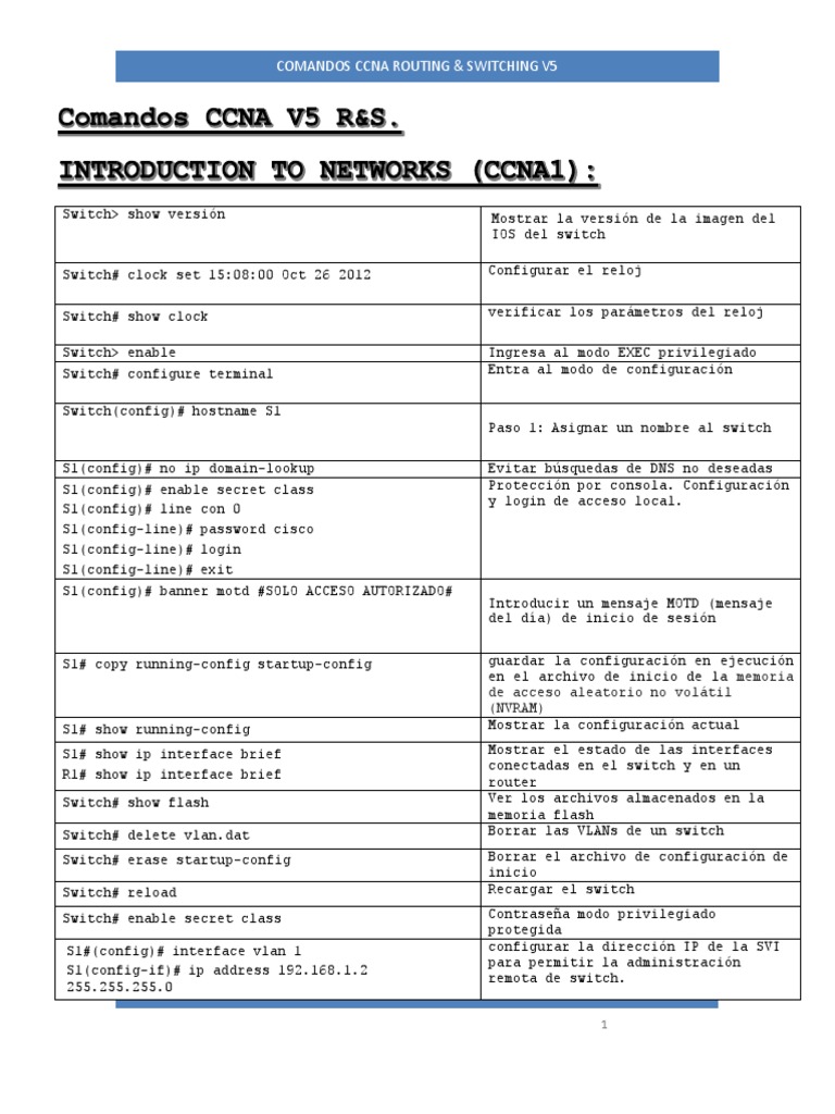 Comandos CCNA 1, 2 y 3 V5 RS | PDF | Yo Pv6 | Enrutador (Computación)