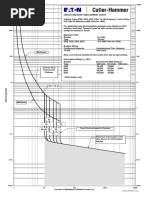 NEC Table 240.6-Fuse | PDF | Technology & Engineering