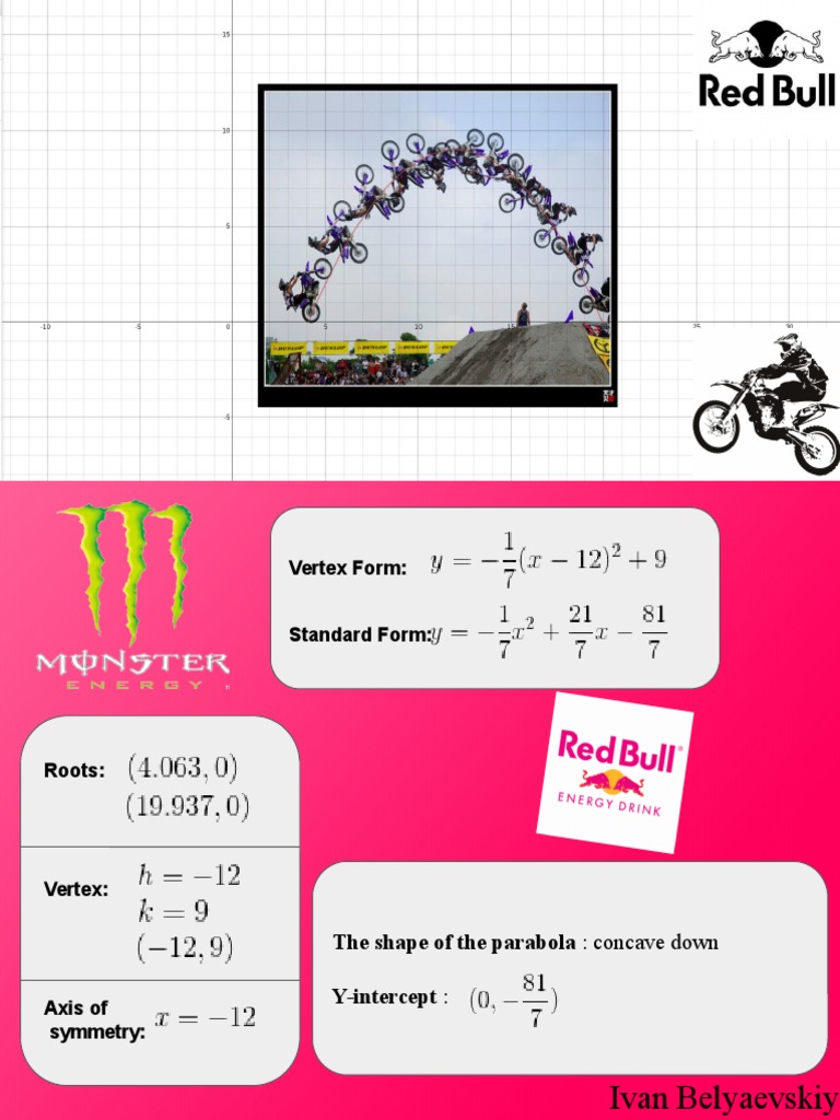 Quadratics Project | PDF