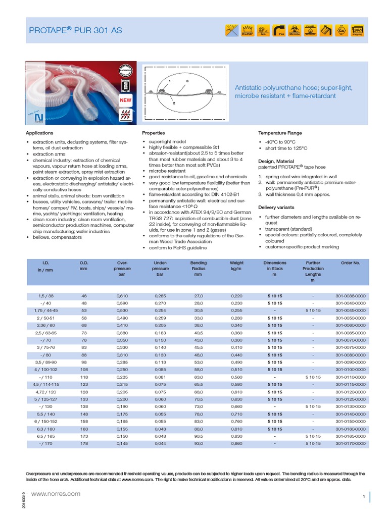 Protape Pur 301 As Protape Pur 301 As: Antistatic Polyurethane Hose ...