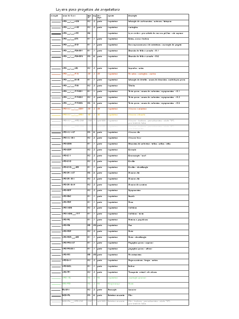 Arquilog Template AsBEA ARQ 01 Layout1 PDF | PDF