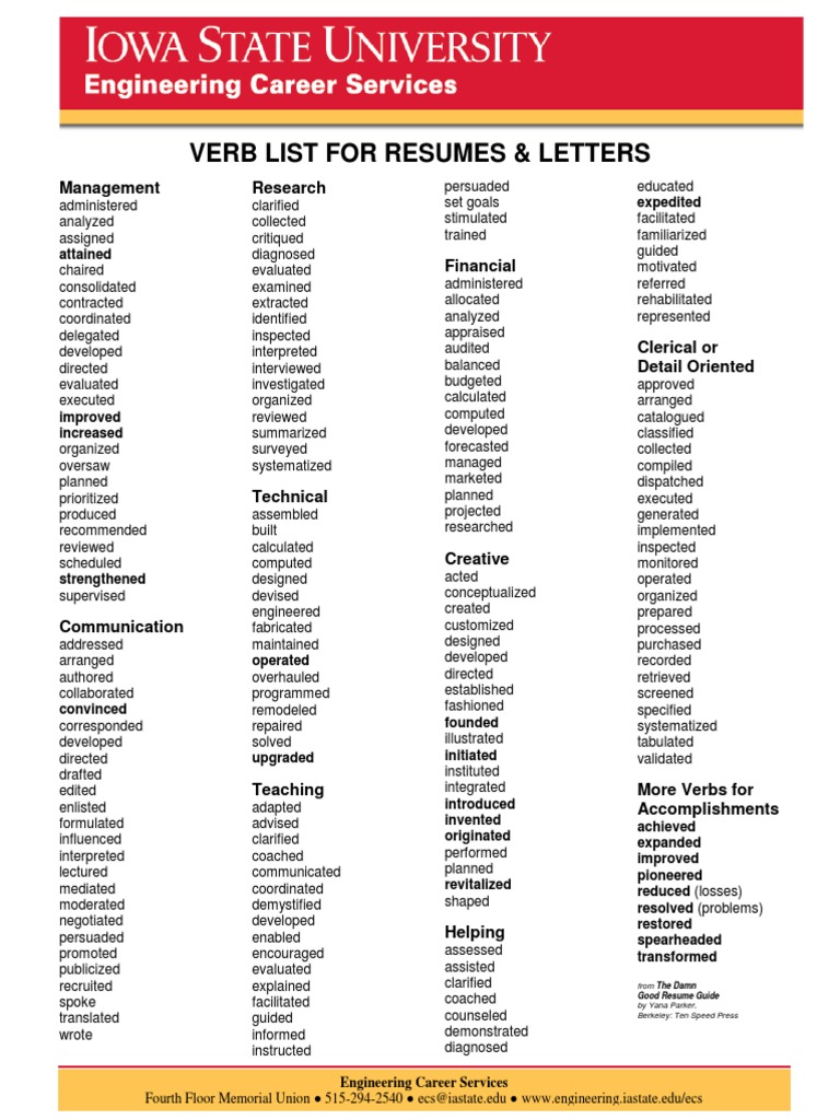 Verb List For Resumes | PDF