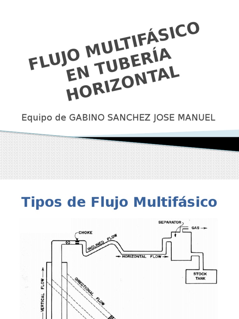 Flujo Multifasico Tuberias Horizontales Pdf Líquidos Presión