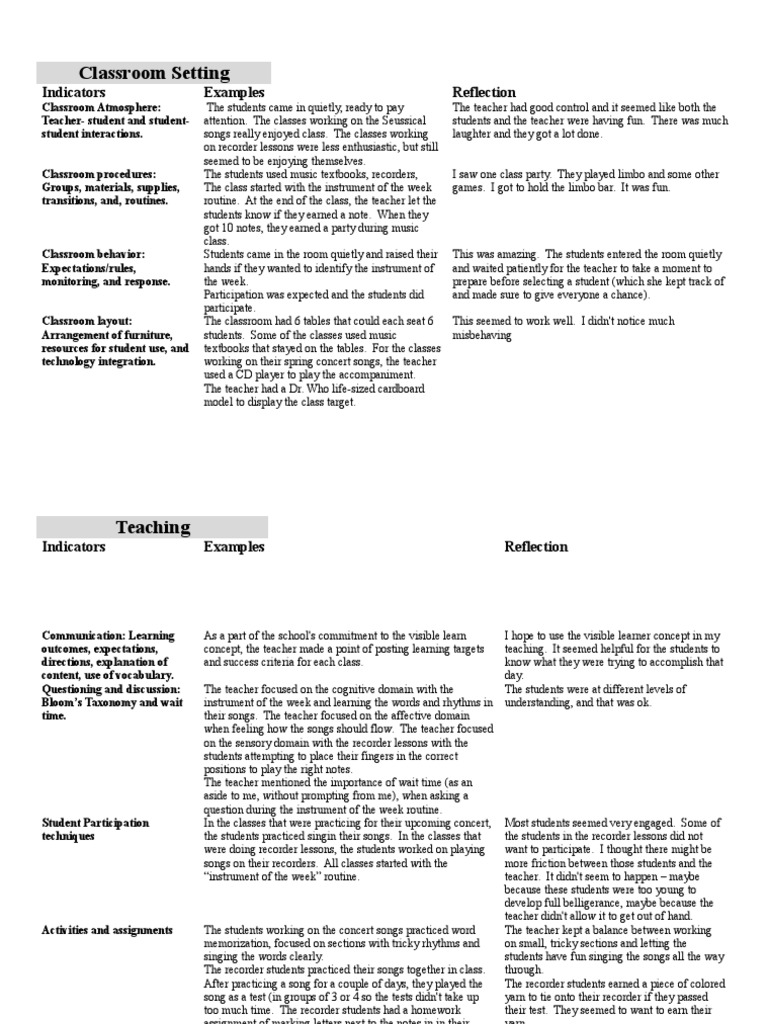 Observation Matrix | PDF | Educational Assessment | Recorder (Musical ...