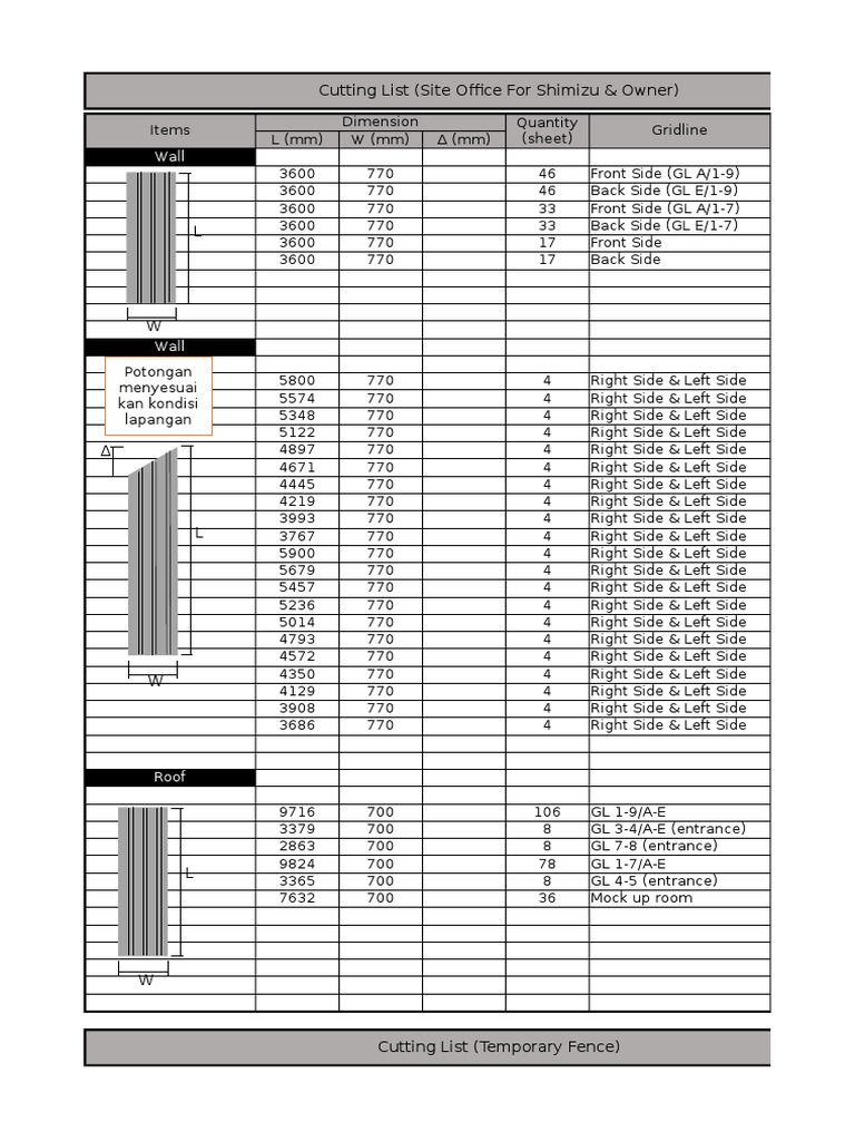 Cutting List for Shimizu Site Office | PDF
