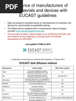 EUCAST Quality Control Guidelines | PDF | Antimicrobial Resistance ...