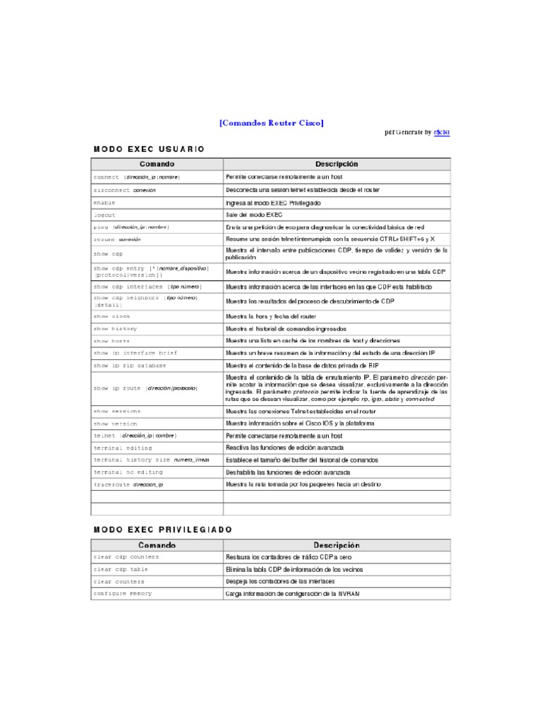 Comandos Esenciales para Router Cisco | PDF | Enrutador (Computación ...