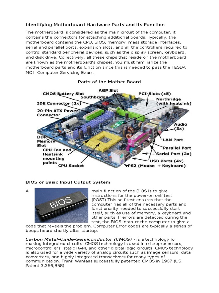 Identifying Motherboard Hardware Parts and Its Function | PDF | Network ...
