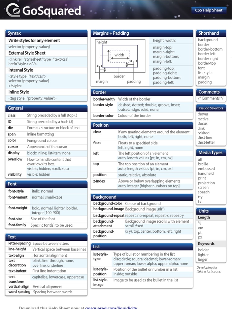 CSS 2.1 Help Cheat Sheet | PDF | Cascading Style Sheets | Encodings
