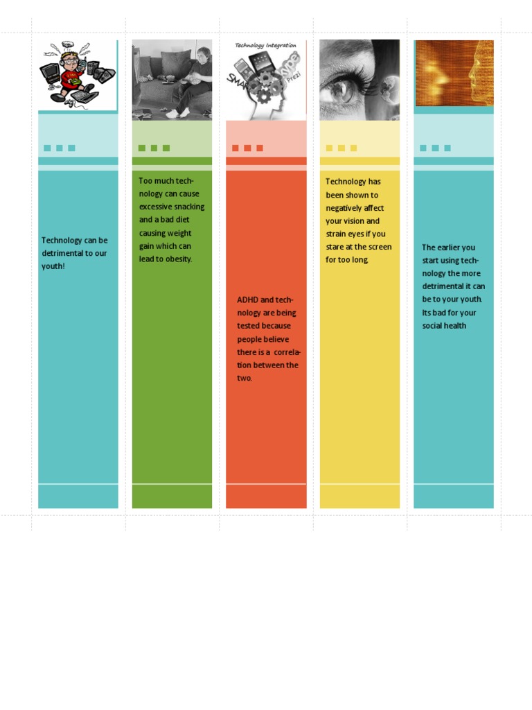 Artifact 2 | PDF | Social Science | Self-Improvement