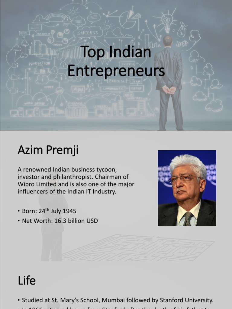 Varun Manian, MD Radiance Realty, Ranks Among The Top Entrepreneurs in ...