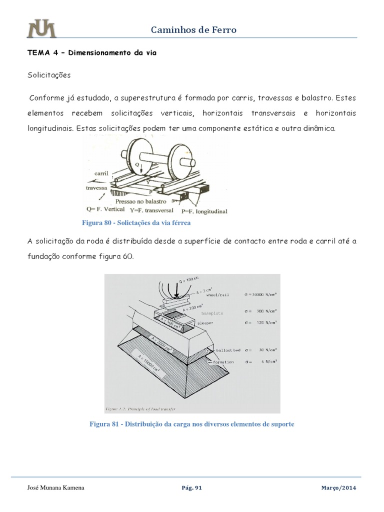 Dimensionamento Da Via 2016 | PDF | Estresse (Mecânica) | Transporte ...