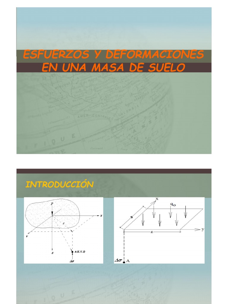 Esfuerzos y Deformaciones en Una Masa de Suelo | Fundación (Ingeniería) | Materiales naturales