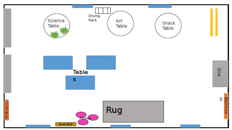 Daycare Room Layout | PDF