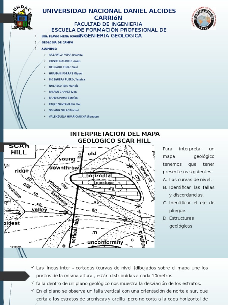 Perfil Longitudinal de Un Mapa Geologico | PDF | Topografía | Estrato