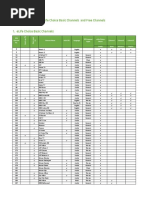 Daily Welding Progress Report | PDF | Technology & Engineering