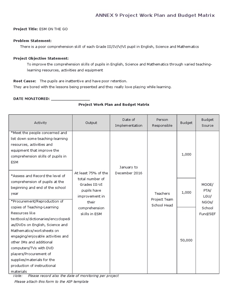 SIP Annex 9 - Project Work Plan and Budget Matrix 2016 | PDF | Teaching ...
