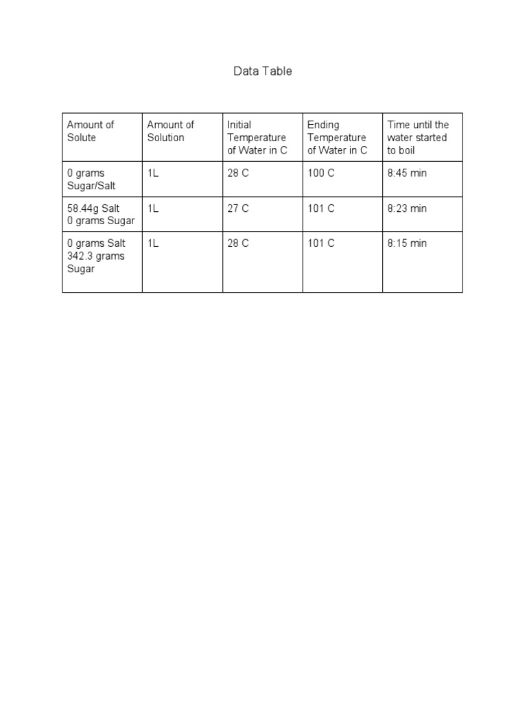 datatable-pdf