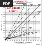 Wireline Grease Injection Control Head | PDF | Pipe (Fluid Conveyance ...