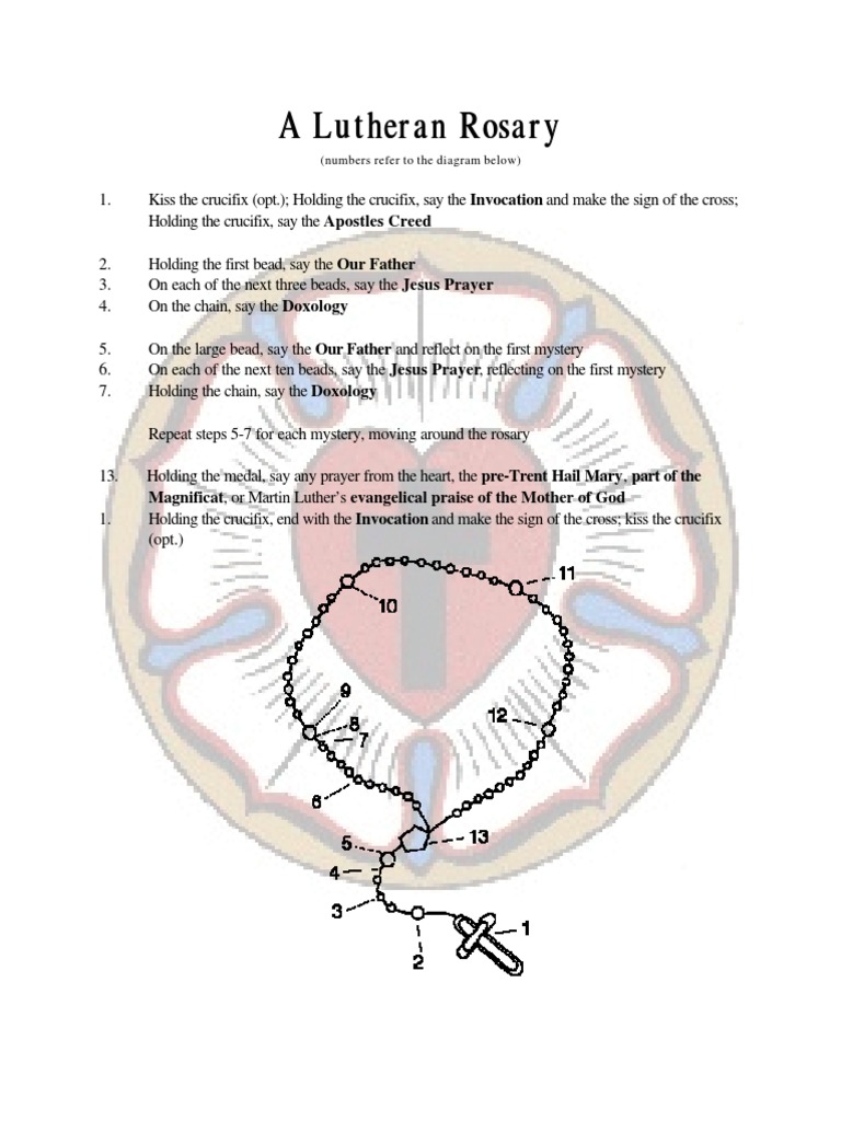 Lutheran Rosary | Rosary | Lord's Prayer