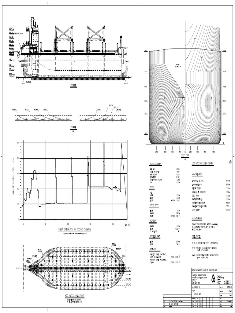 Docking Plan | PDF