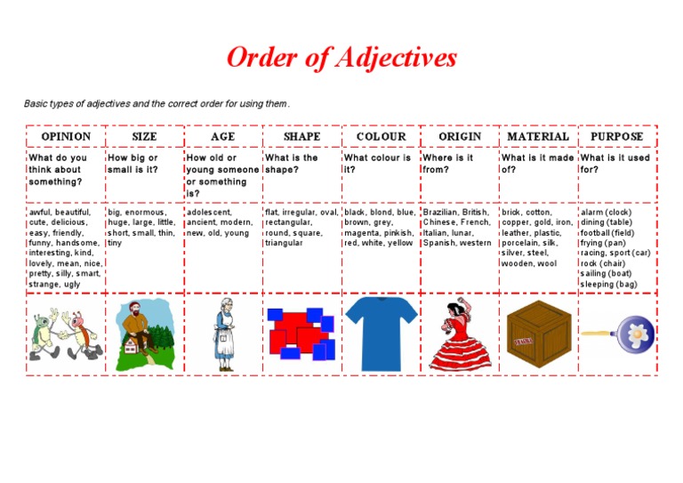 Order of Adjectives: Opinion Size AGE Shape Colour Origin Material ...
