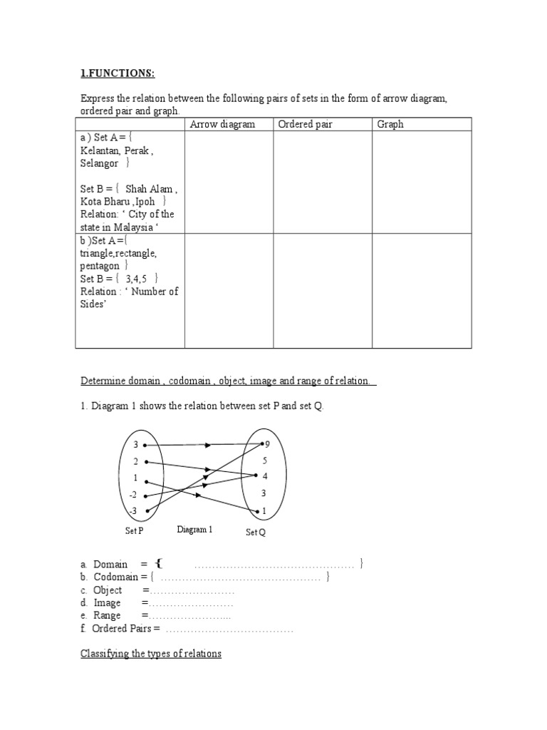 Function | PDF | Function (Mathematics) | Functions And Mappings