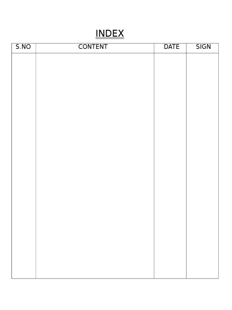 Practical Files Index | PDF