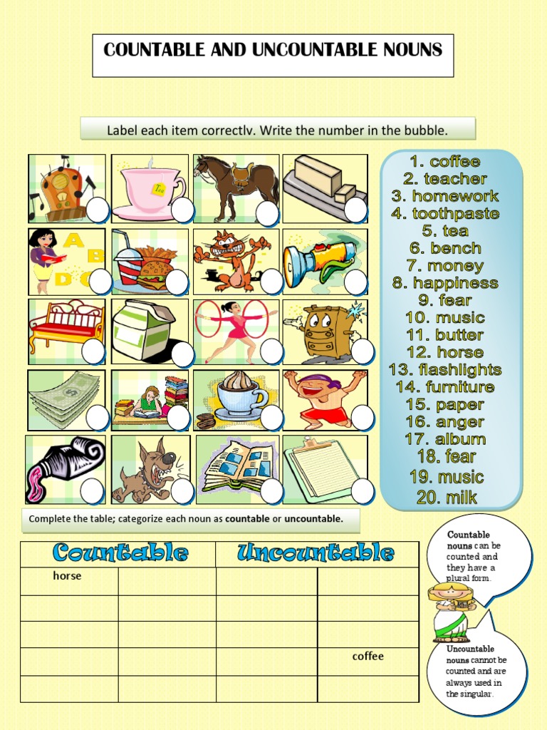 Countable and Uncountable | PDF | Foreign Language Studies