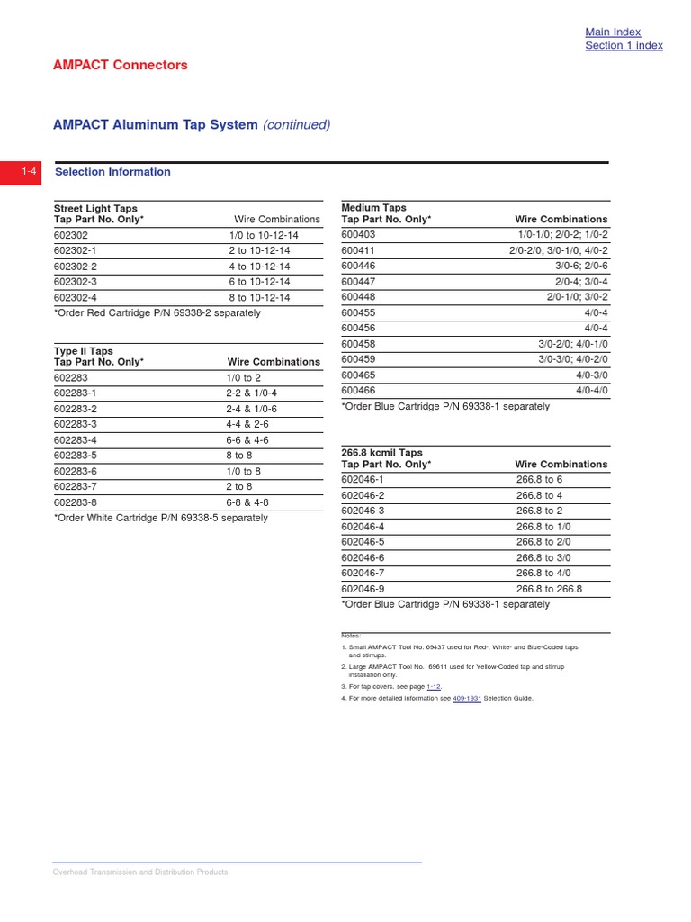 AMPACT Aluminum Tap System | PDF | Electricity | Manufactured Goods