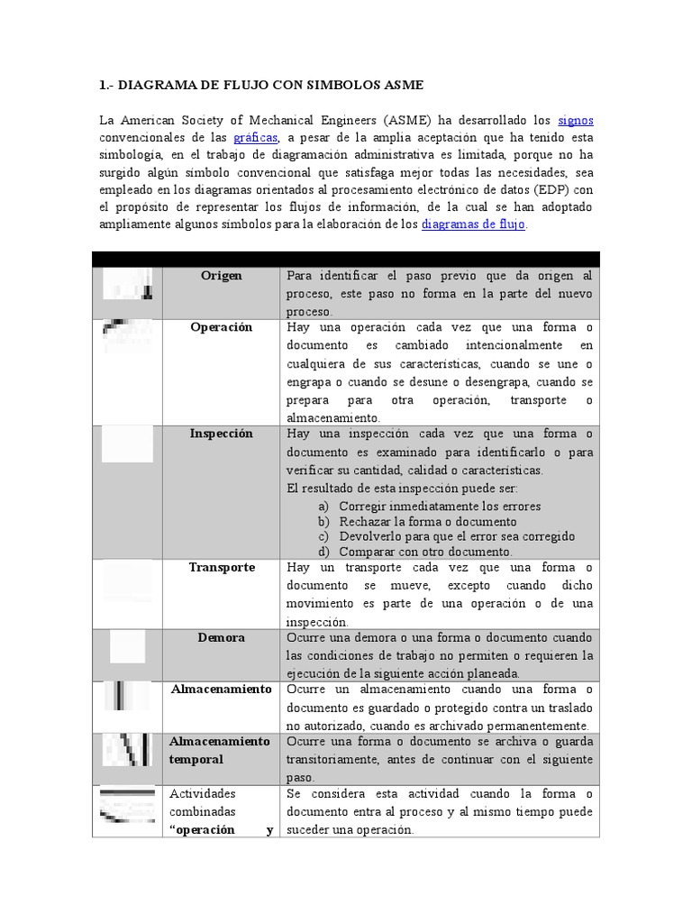 Simbología ASME y ANSI en Diagramas | PDF | Informática | Tecnología ...