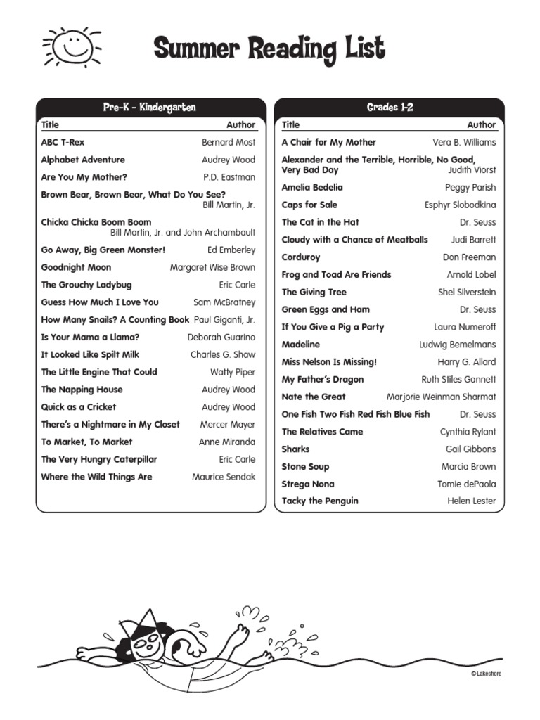 Summerreadinglist | PDF