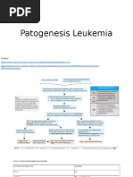 Anemia Normositik Normokrom | PDF