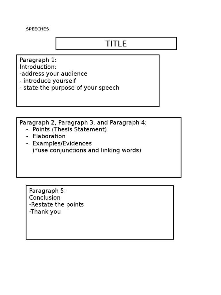 The Complete Speech Format PT3 | PDF